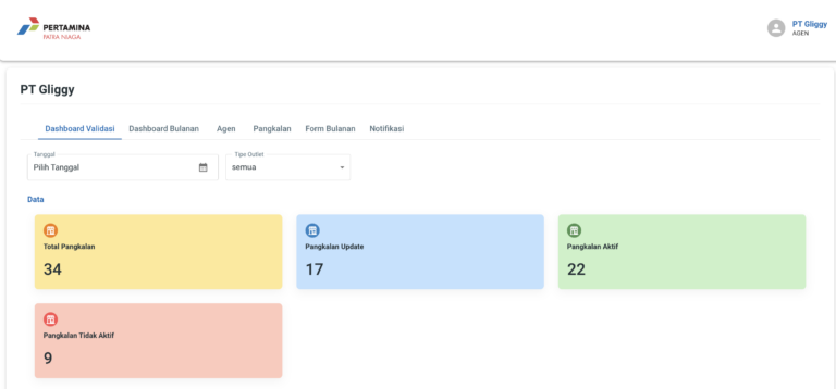 Enhancement of Monica System for Pertamina - arnatech.id