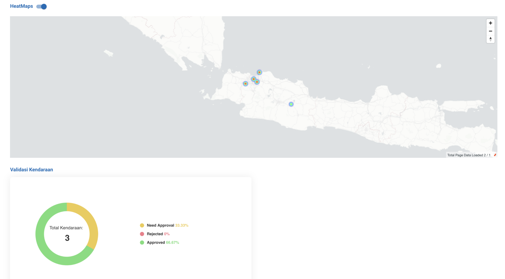 Enhancement of Monica System for Pertamina - arnatech.id